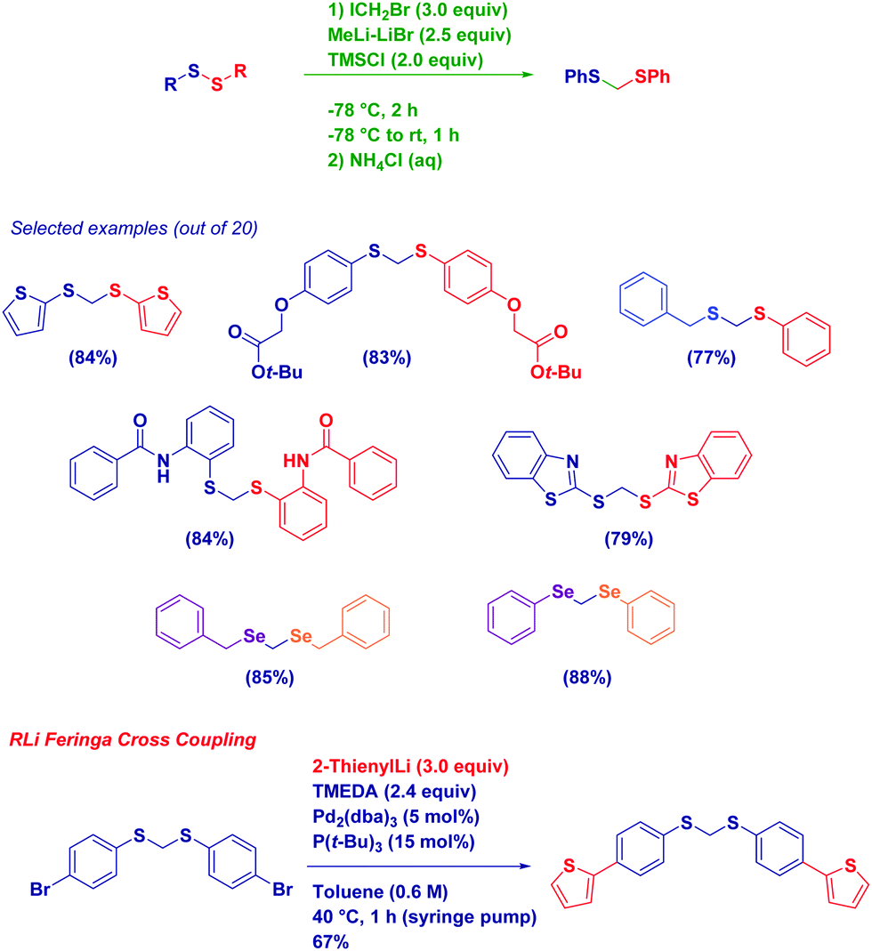 Homologation chemistry with nucleophilic α-substituted organometallic ...