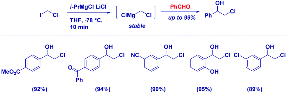 Homologation chemistry with nucleophilic α-substituted organometallic ...
