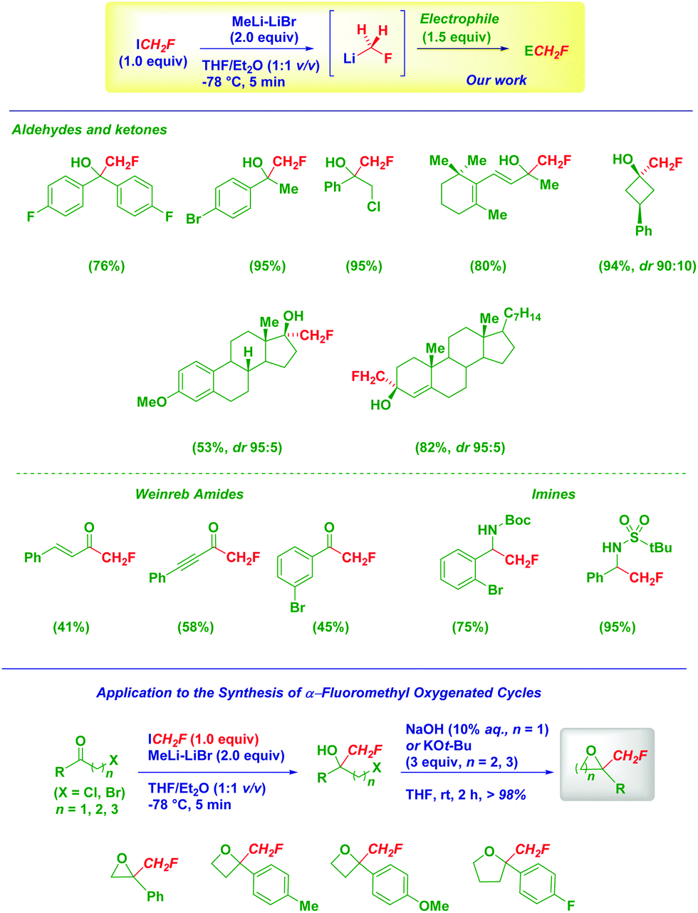 Homologation chemistry with nucleophilic α-substituted organometallic ...