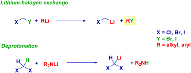 Homologation chemistry with nucleophilic α-substituted organometallic ...