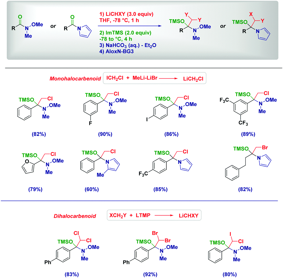 Homologation chemistry with nucleophilic α-substituted organometallic ...