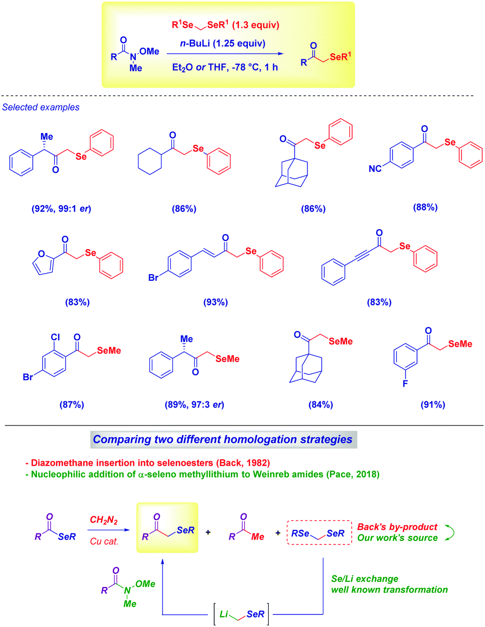 Homologation chemistry with nucleophilic α-substituted organometallic ...