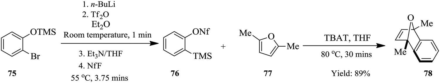 Continuous flow chemistry: where are we now? Recent applications ...
