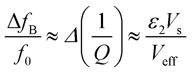 Simultaneous neutron powder diffraction and microwave dielectric ...