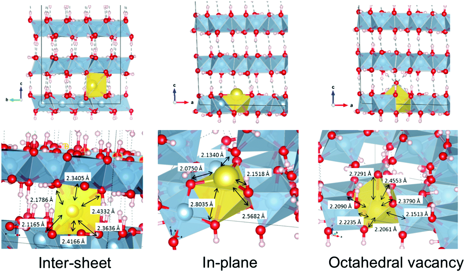 Probing hydrogen bonding interactions and impurity intercalation in ...