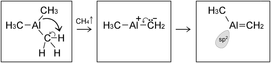 Ab initio molecular dynamics of atomic-scale surface reactions ...