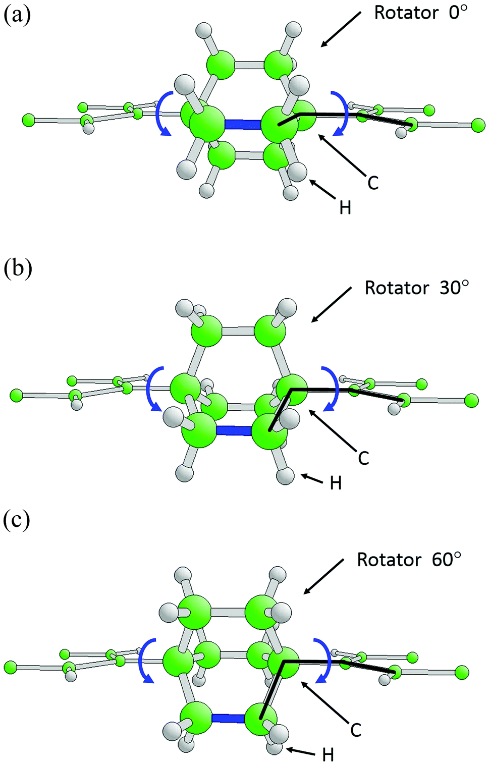 Fragment motion in motor molecules: basic concepts and application to ...
