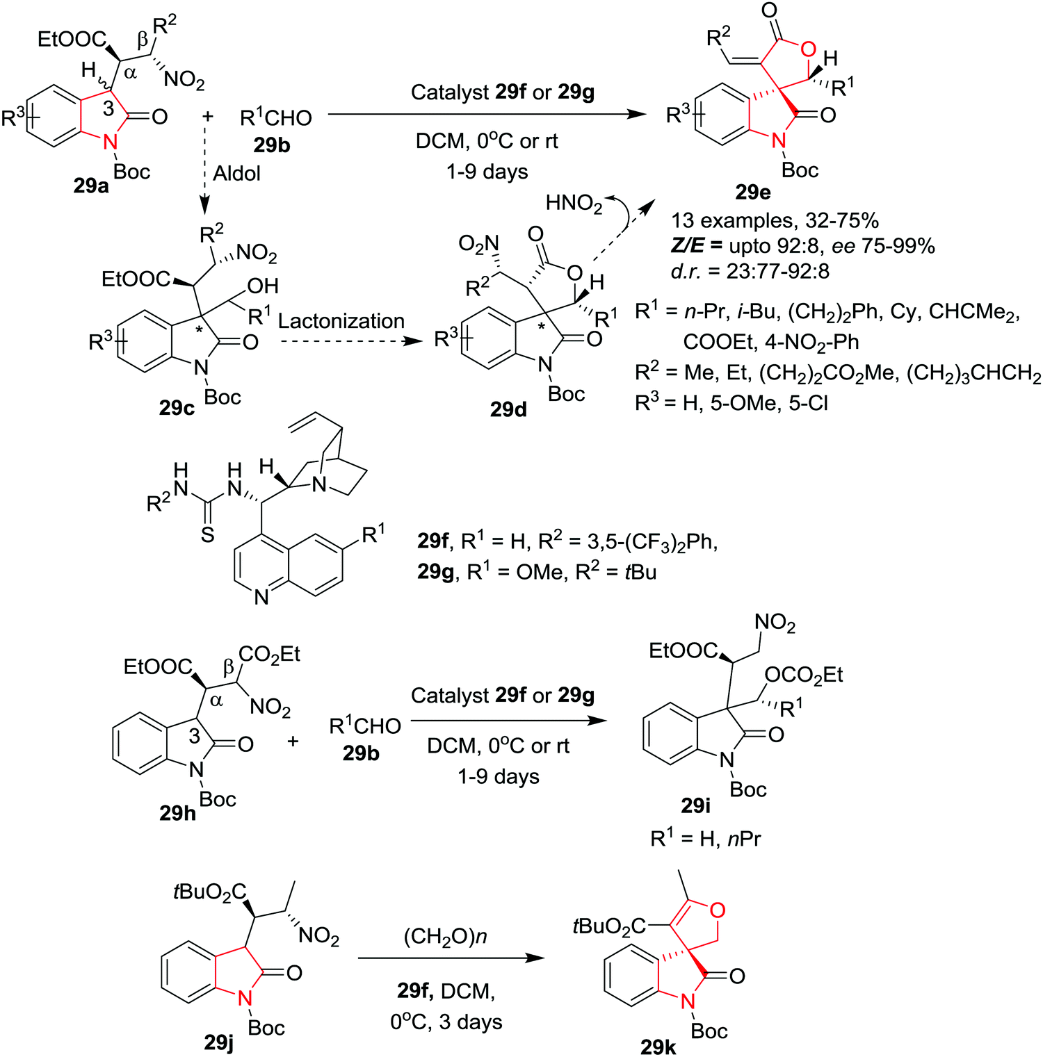 Recent advances in spirocyclization of indole derivatives - Chemical ...