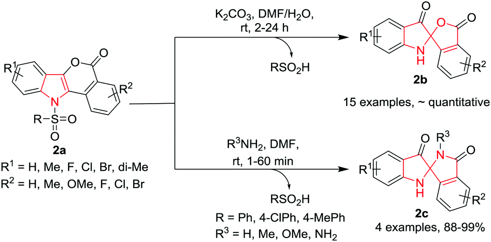 Recent advances in spirocyclization of indole derivatives - Chemical ...