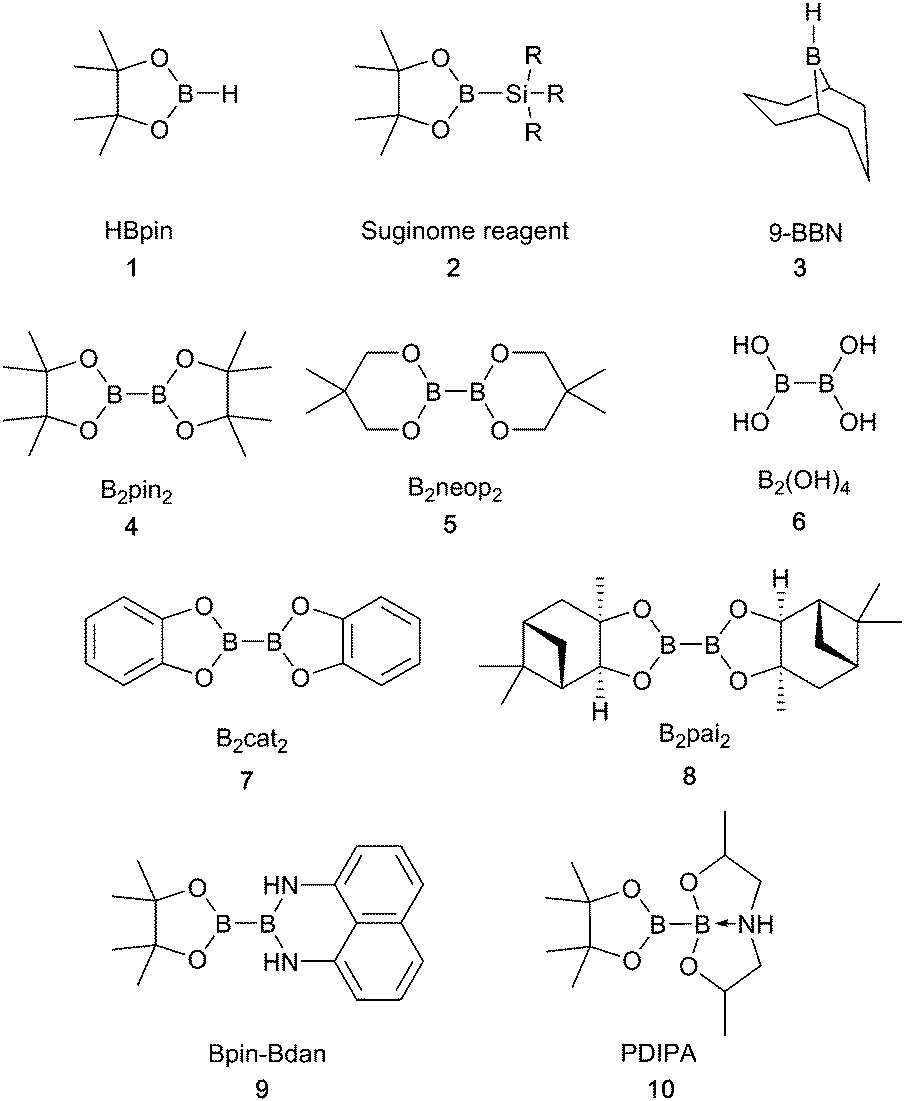 Copper-boryl mediated organic synthesis - Chemical Society Reviews (RSC ...
