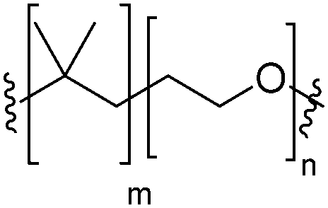 Liposomes and polymersomes: a comparative review towards cell mimicking ...