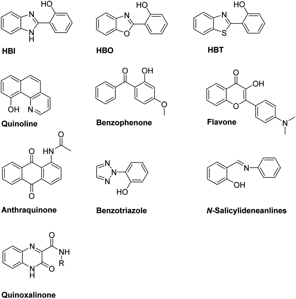 Excited-state intramolecular proton-transfer (ESIPT) based fluorescence ...