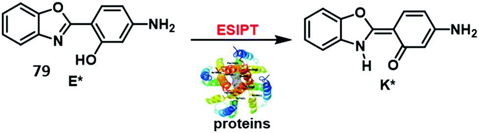 Excited-state intramolecular proton-transfer (ESIPT) based fluorescence ...