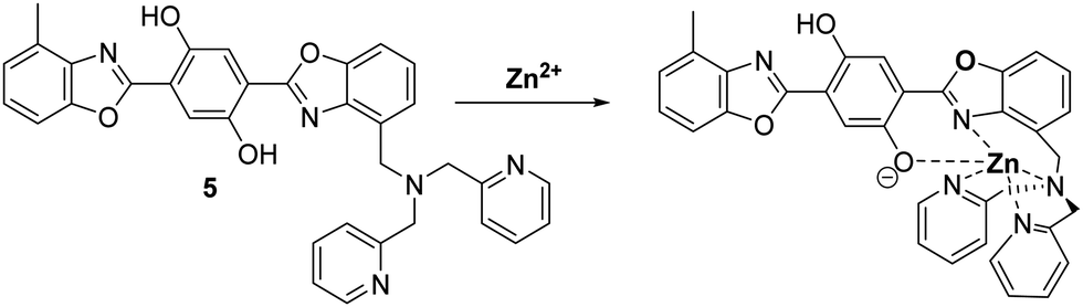 Excited-state intramolecular proton-transfer (ESIPT) based fluorescence ...