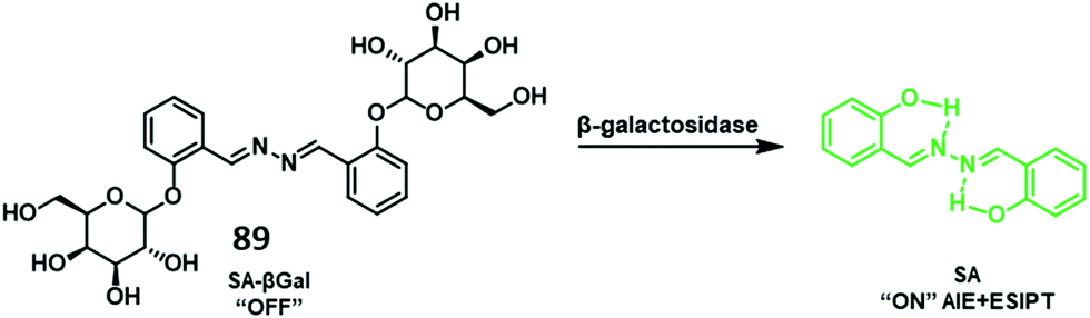 Excited-state intramolecular proton-transfer (ESIPT) based fluorescence ...