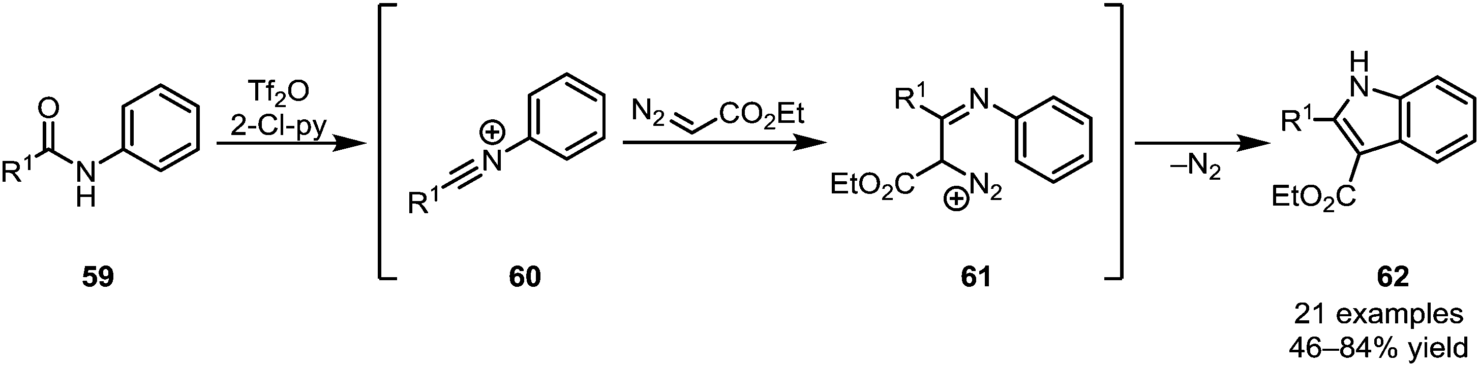 Amide activation: an emerging tool for chemoselective synthesis ...