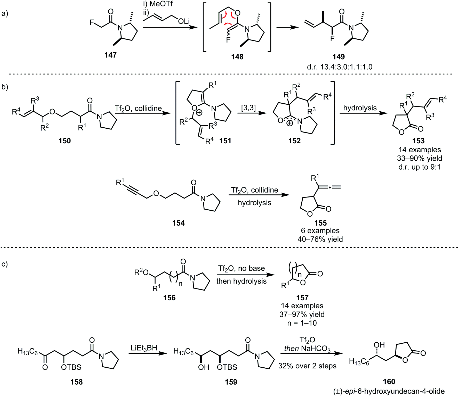 Amide activation: an emerging tool for chemoselective synthesis ...