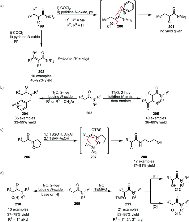 Amide activation: an emerging tool for chemoselective synthesis ...