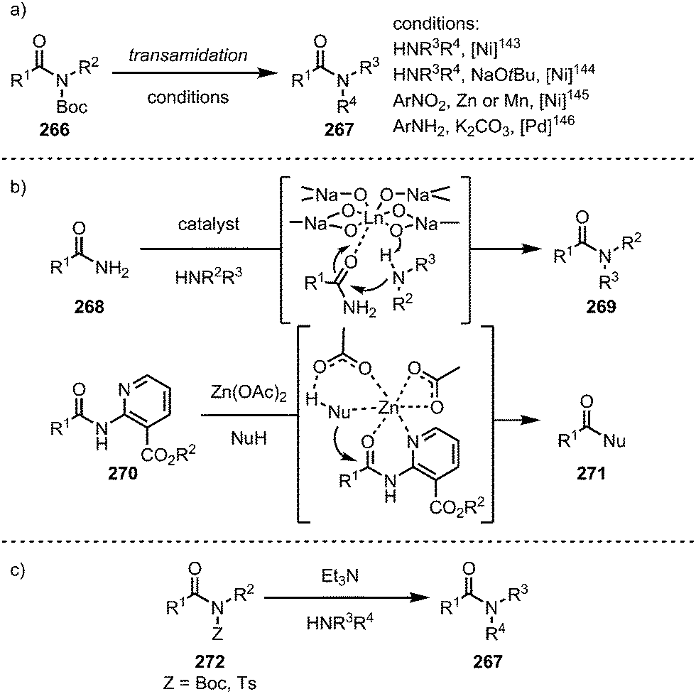 Amide activation: an emerging tool for chemoselective synthesis ...