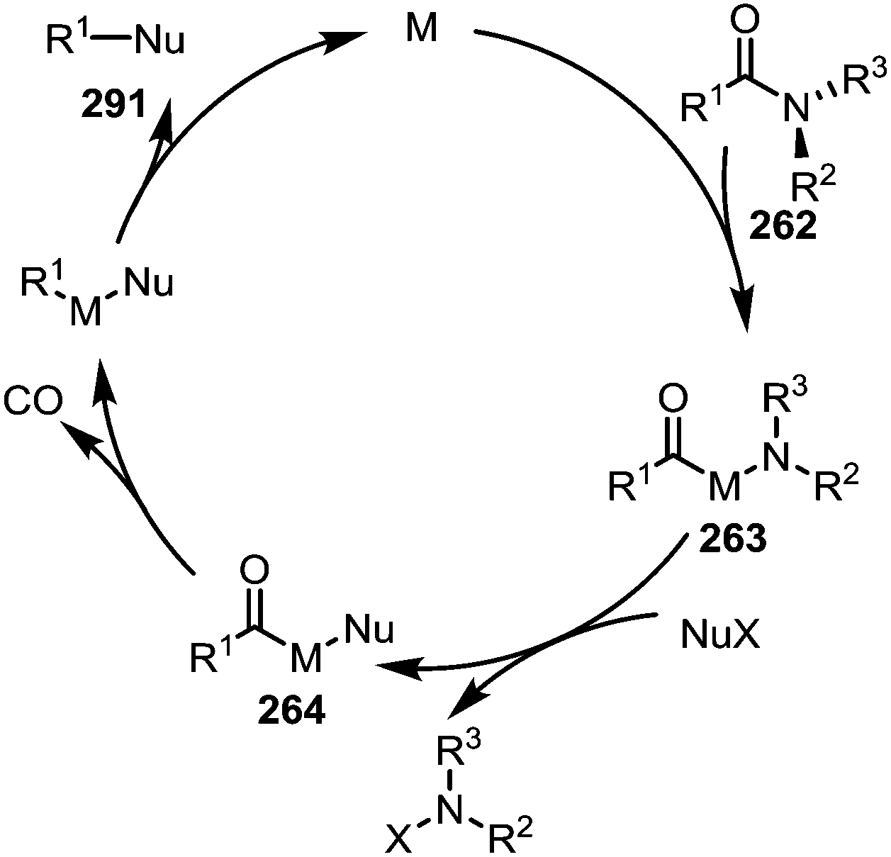 Amide activation: an emerging tool for chemoselective synthesis ...