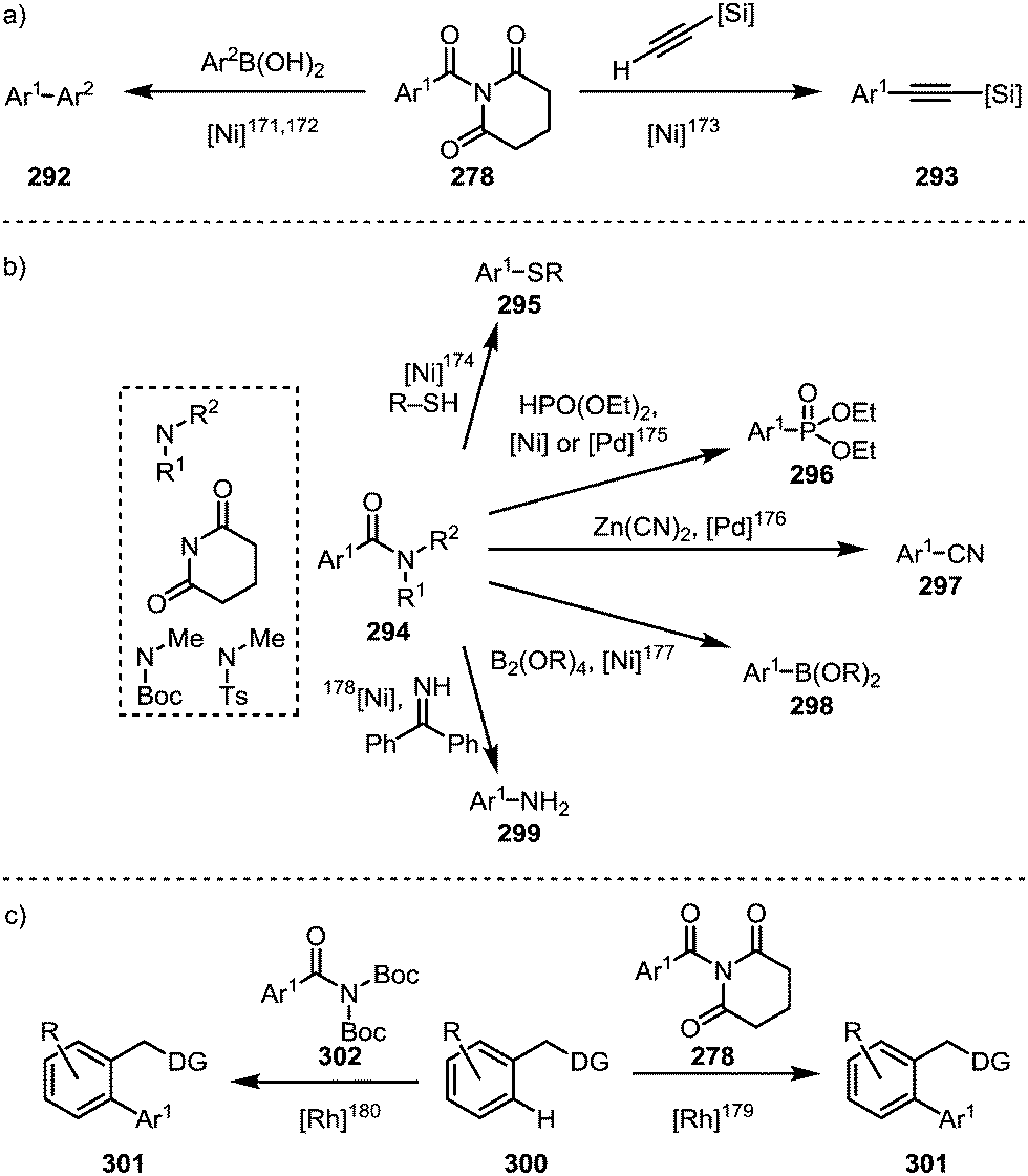 Amide activation: an emerging tool for chemoselective synthesis ...