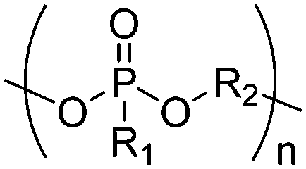 Functional biodegradable polymers via ring-opening polymerization of ...