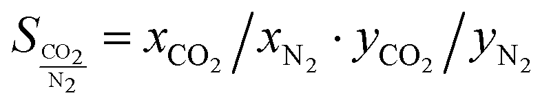 A search for selectivity to enable CO 2 capture with porous adsorbents ...