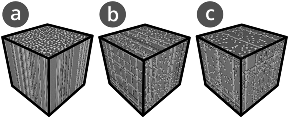 Topological and network analysis of lithium ion battery components: the ...