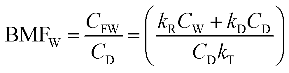 Bioconcentration, bioaccumulation, biomagnification and trophic ...