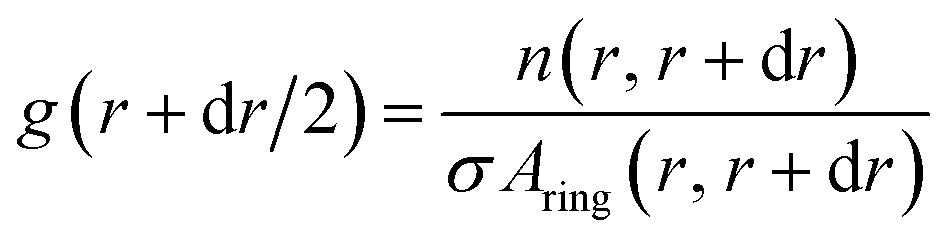 Molecular dynamics simulations of carbon nanotube porins in lipid ...