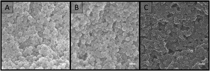 Robust open cellular porous polymer monoliths made from cured colloidal ...