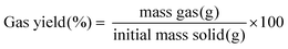 Production of fermentable species by microwave-assisted hydrothermal ...