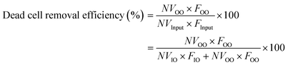 Continuous removal of small nonviable suspended mammalian cells and ...