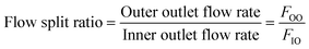 Continuous removal of small nonviable suspended mammalian cells and ...