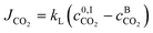 Challenges and opportunities for the utilisation of ionic liquids as ...