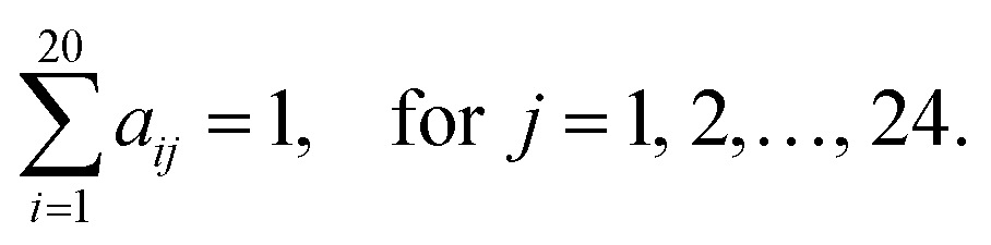 PTMscape: an open source tool to predict generic post-translational ...