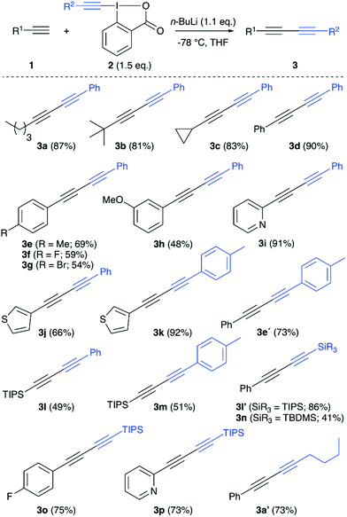 Transition metal-free coupling of terminal alkynes and hypervalent ...