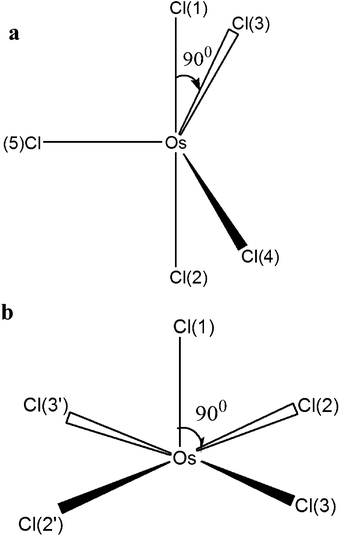 Short-lived intermediates in photochemistry of an OsCl 6 2− complex in ...