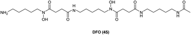 Chemical approaches for the enhancement of 5-aminolevulinic acid-based ...