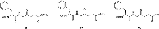 Chemical approaches for the enhancement of 5-aminolevulinic acid-based ...