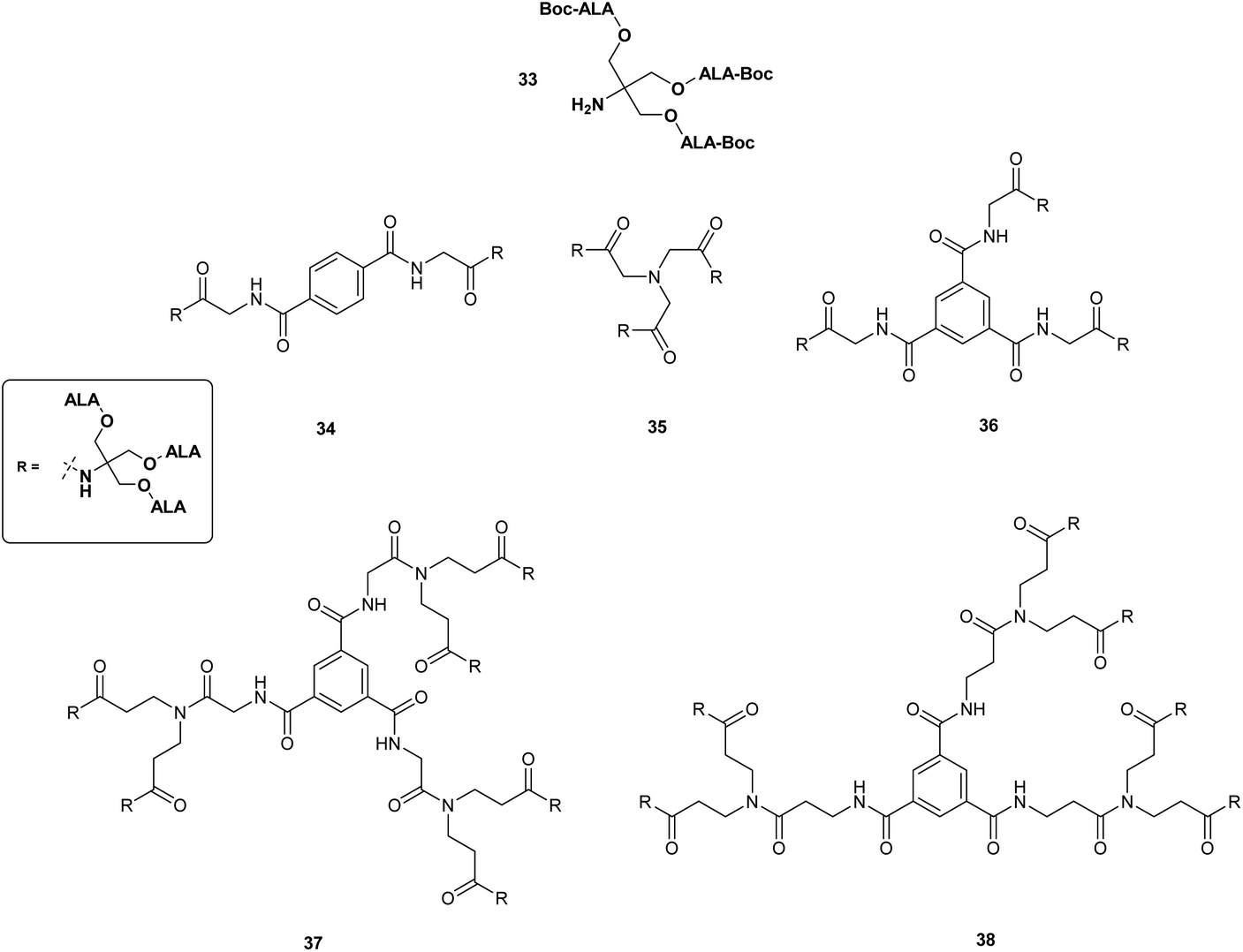 Chemical approaches for the enhancement of 5-aminolevulinic acid-based ...