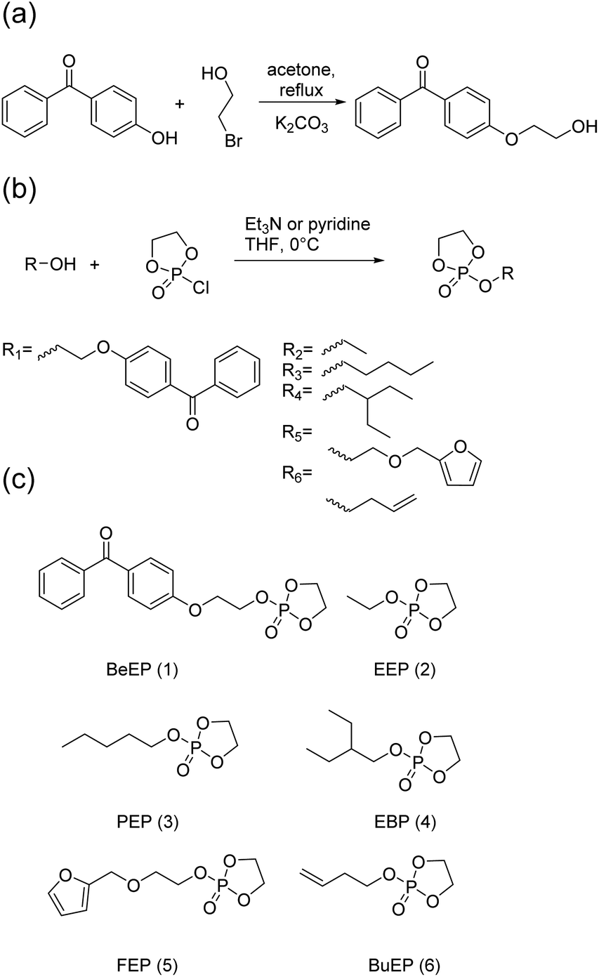 Surface-attached poly(phosphoester)-hydrogels with benzophenone groups ...