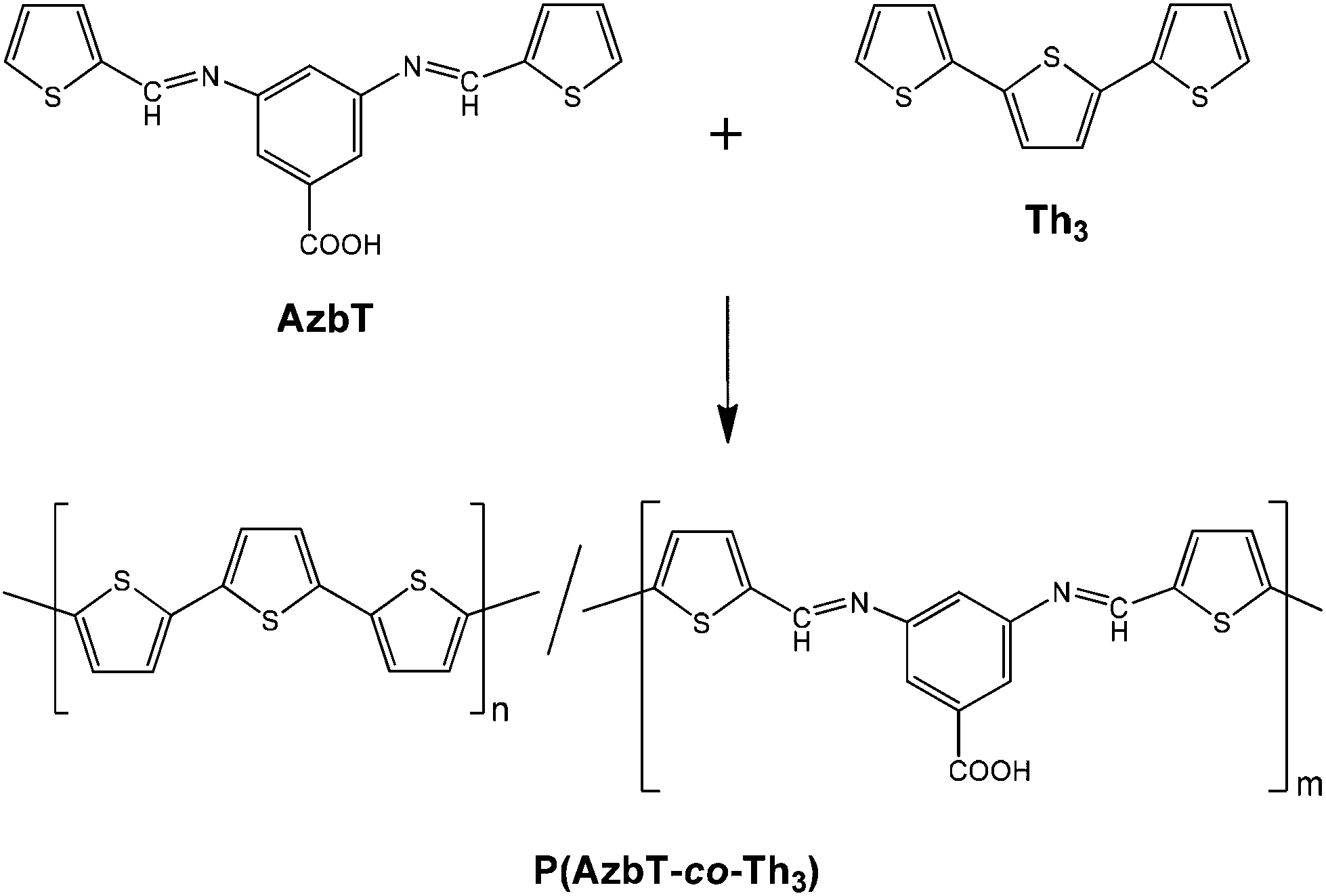 Amphiphilic polypyrrole-poly(Schiff base) copolymers with poly(ethylene ...