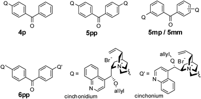 Dimeric cinchona ammonium salts with benzophenone linkers ...