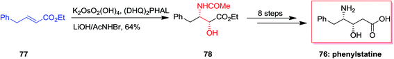 Application of asymmetric Sharpless aminohydroxylation in total ...