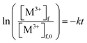 A polymer inclusion membrane composed of the binary carrier PC-88A and ...