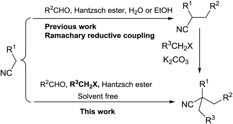 A base promoted one pot solvent free version of the Ramachary reductive ...