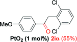 PtO 2 /PTSA system catalyzed regioselective hydration of internal ...