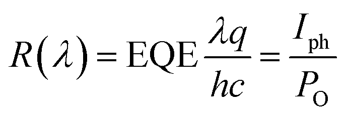 High-detectivity perovskite-based photodetector using a Zr-doped TiO x ...