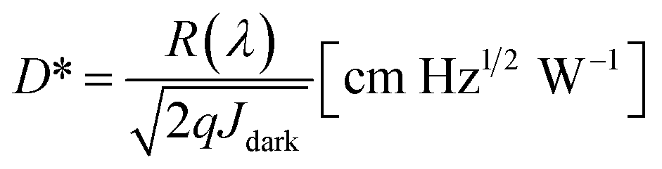 High-detectivity perovskite-based photodetector using a Zr-doped TiO x ...
